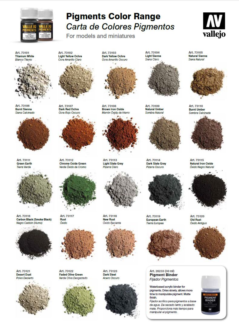 [17th Jan 2023] Vallejo Pigments 35ml (acrylic based), Hobbies & Toys ...