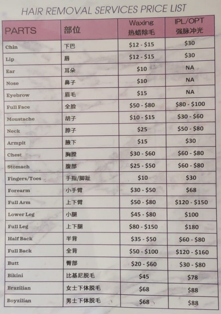 Boyzilian / Brazilian Waxing & IPL permanent hair removal, Lifestyle ...