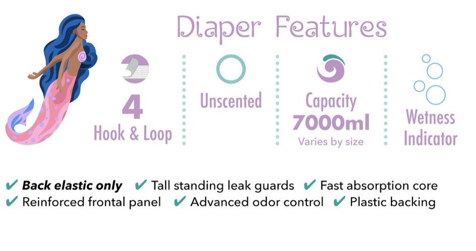 Rearz Mermaid adult diaper abdl, Health & Nutrition, Assistive ...