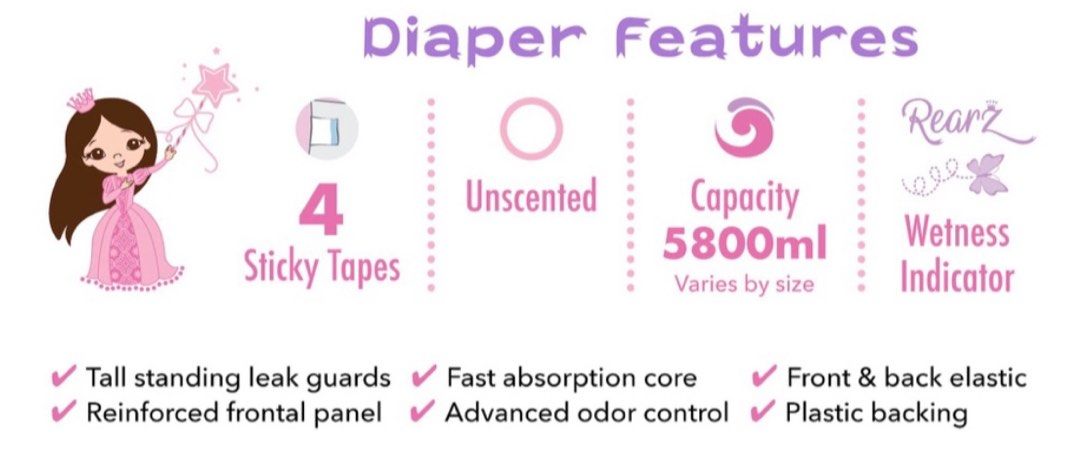 Rearz Princess adult diaper abdl, Health & Nutrition, Assistive ...