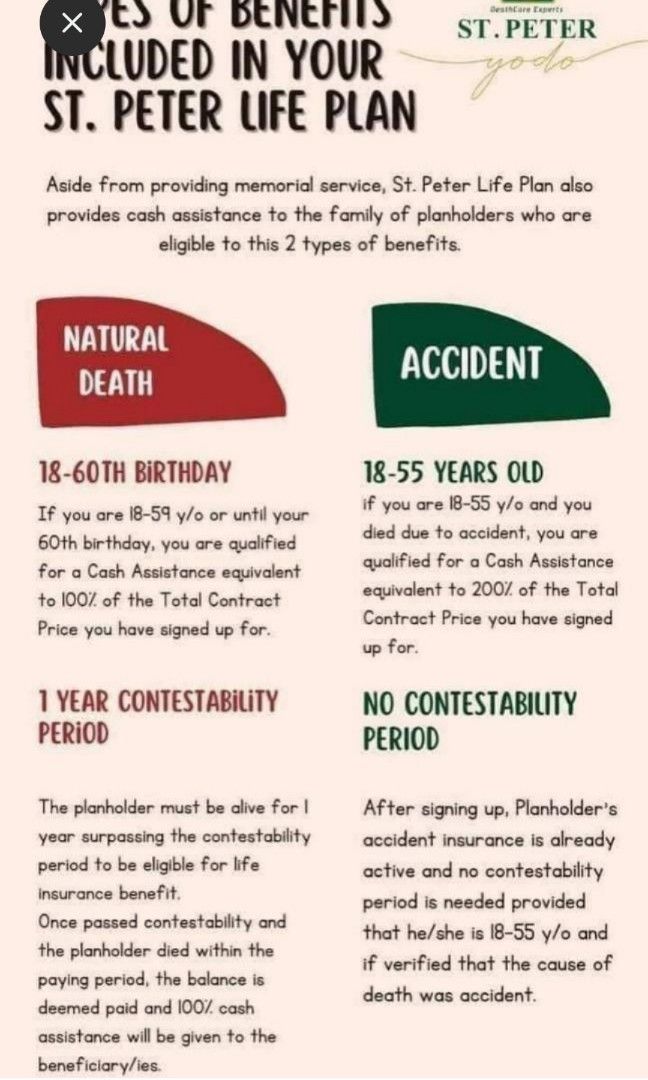 St. Peter Life Plan, Announcements on Carousell