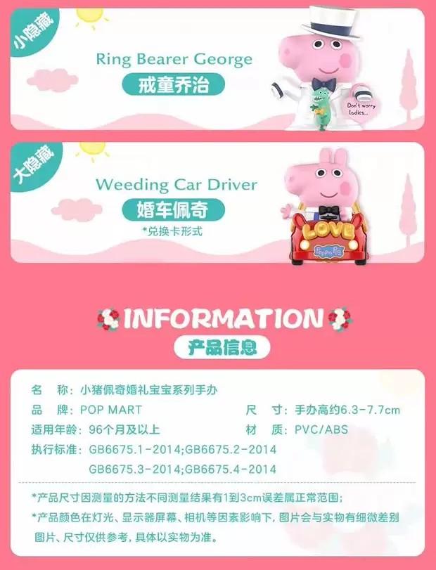 Preorder(Confirmed Design) - Pop Mart popmart Peppa Pig Wedding Day ...
