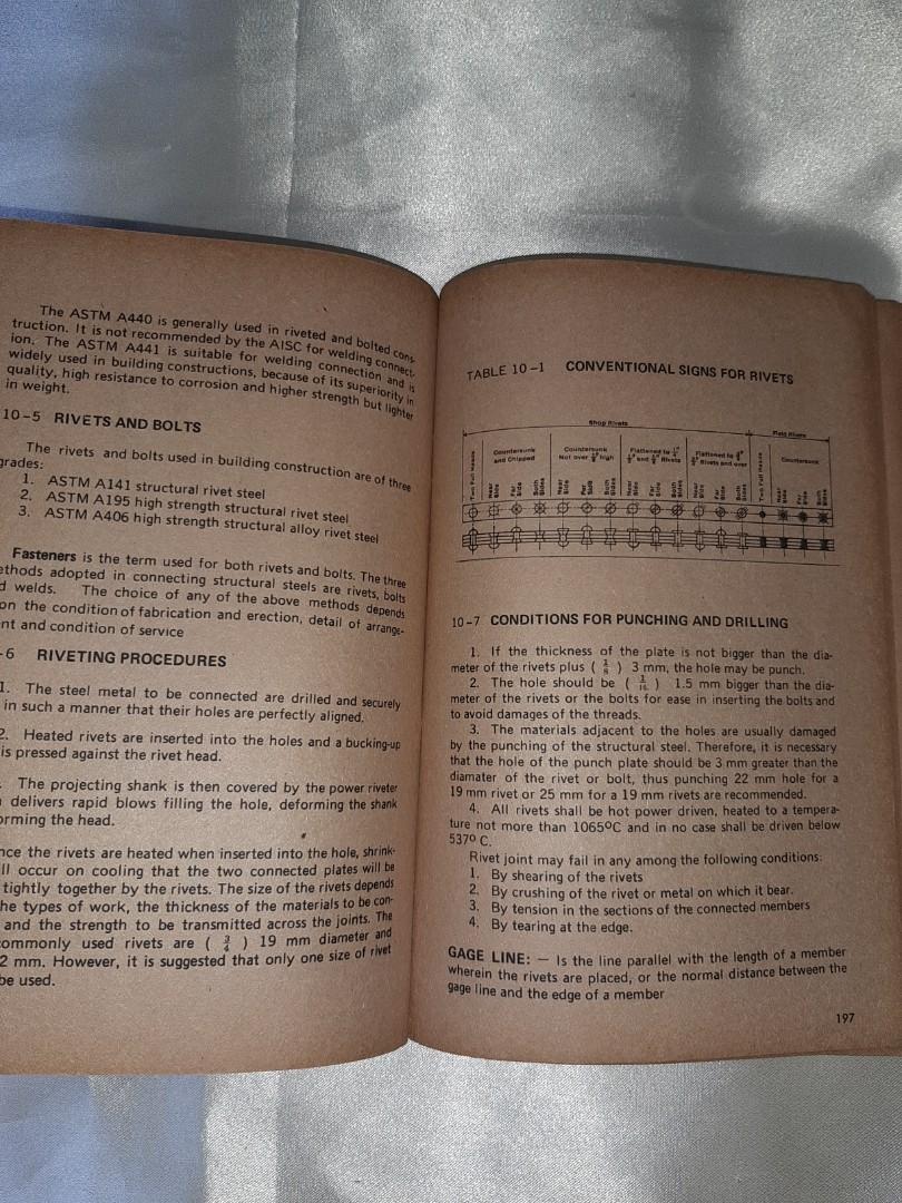 Simplified Methods of Building Construction [ by Max B. Fajardo Jr ...