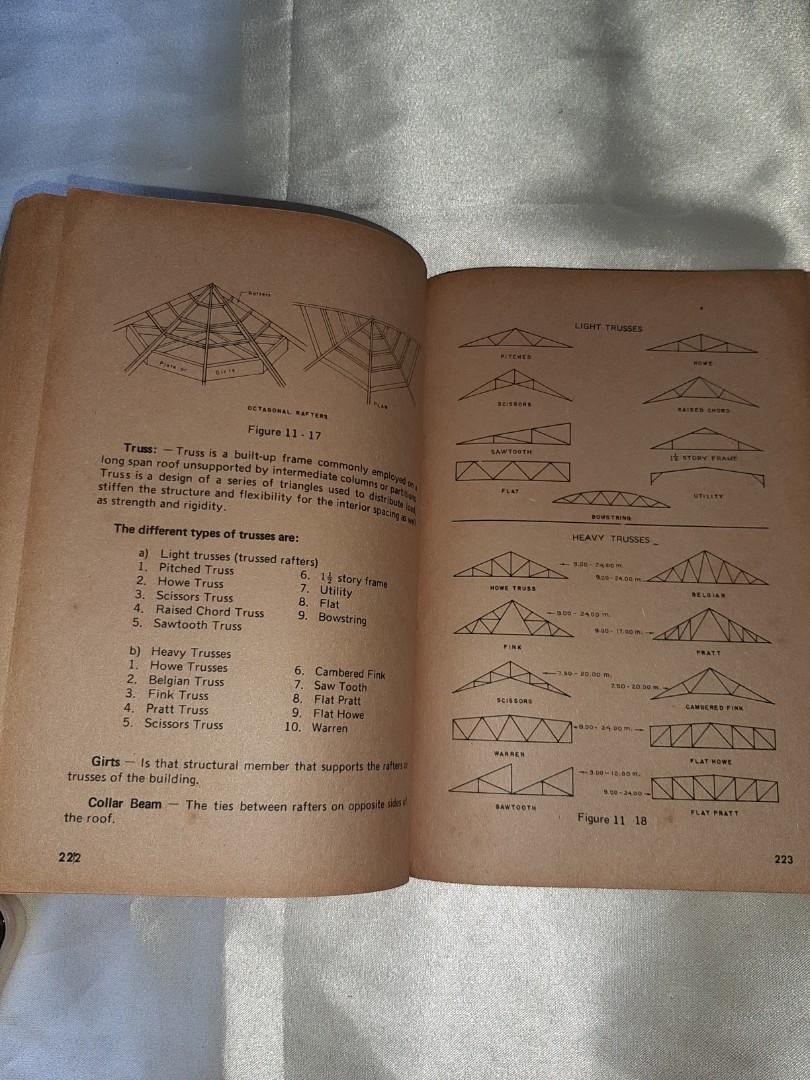 Simplified Methods of Building Construction [ by Max B. Fajardo Jr ...