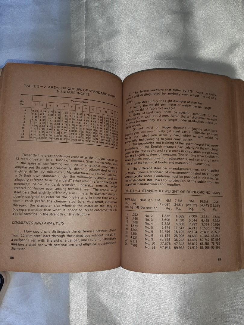 Simplified Methods of Building Construction [ by Max B. Fajardo Jr ...