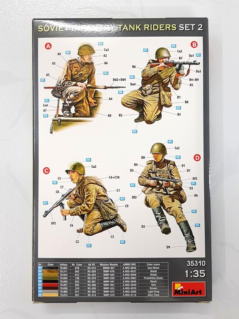 1/35 Mini Art #35310 Soviet Infantry Tank Riders Set 2, 4 Figure Set ...