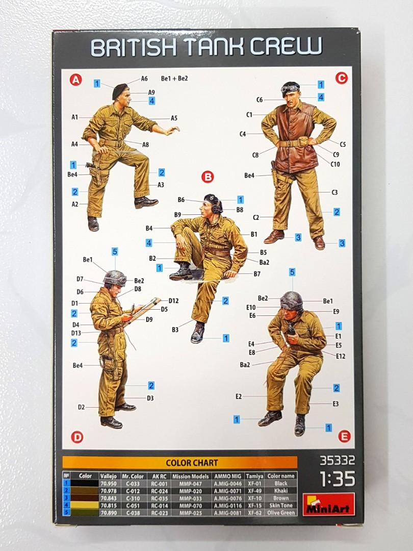 1/35 Mini Art #35332 British Tank Crew, 5-Figure Set *Special Edition ...