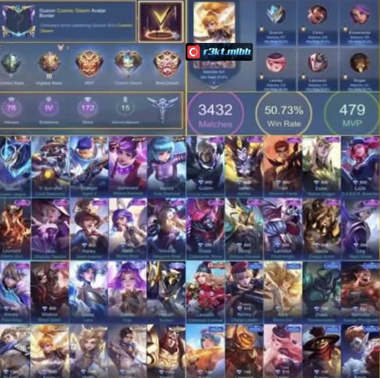 Yss Collector + Granger Collector + Legend Gusion Mobile Legends ...