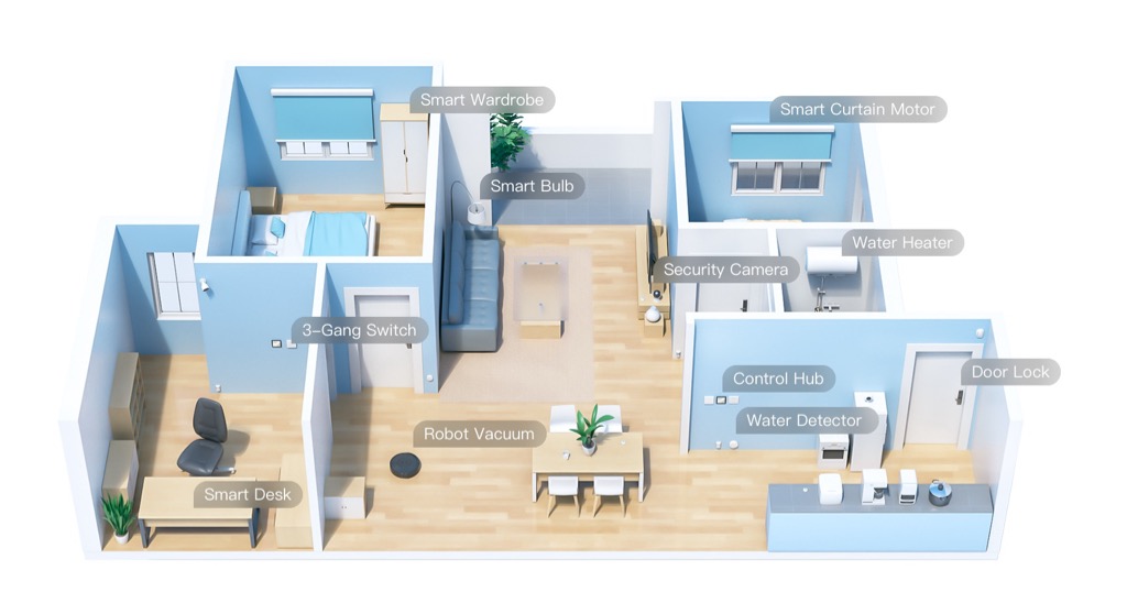 Smart Home And Automation Package For HDB BTO/Condo/Landed. Tuya Smart ...