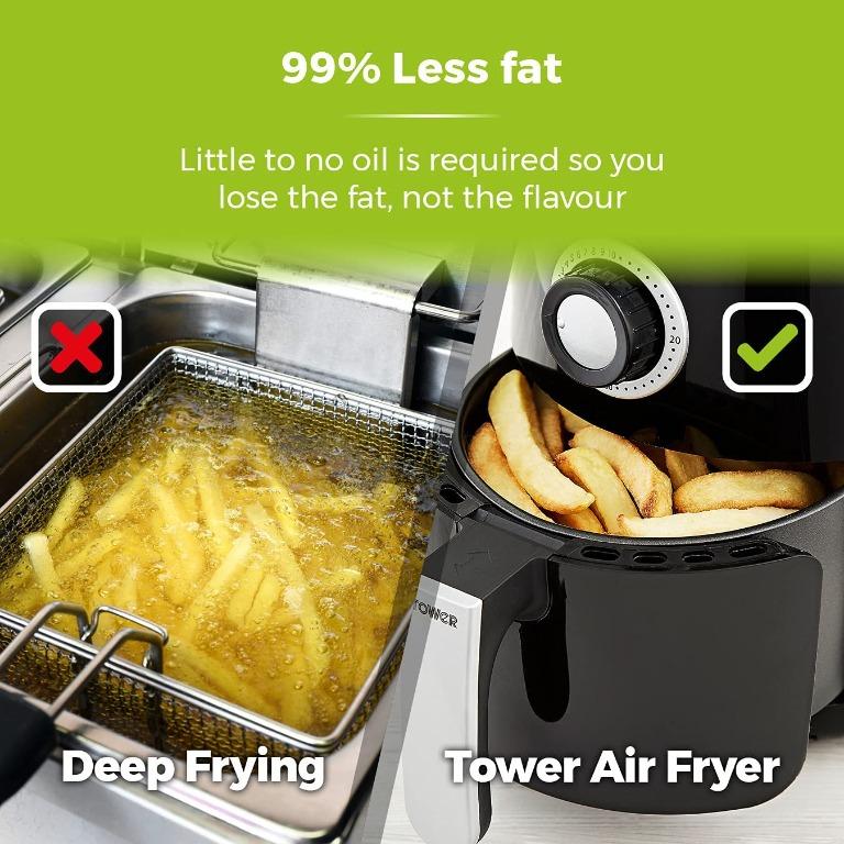 [C5310] Tower T17023 Air Fryer Oven with Rapid Air Circulation and 30 ...