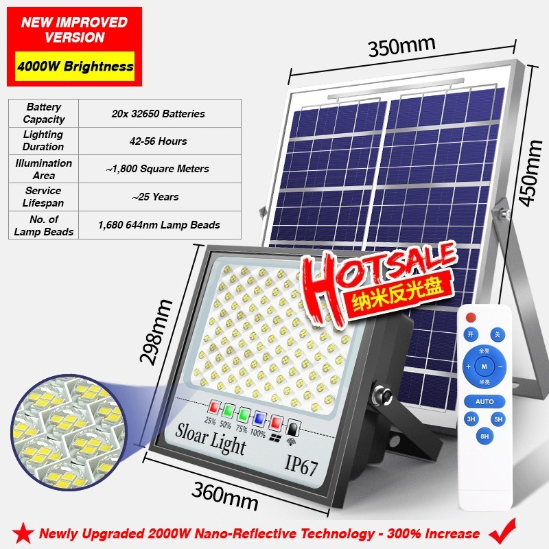 2000w Brightness Solar LED flood lights, Furniture & Home Living ...