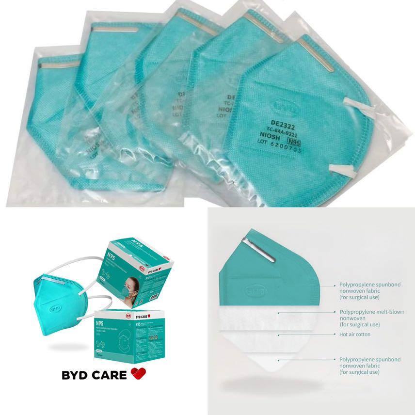 BYD Care N95 , 25 pieces Particulate Respirator Surgical Face Mask ...