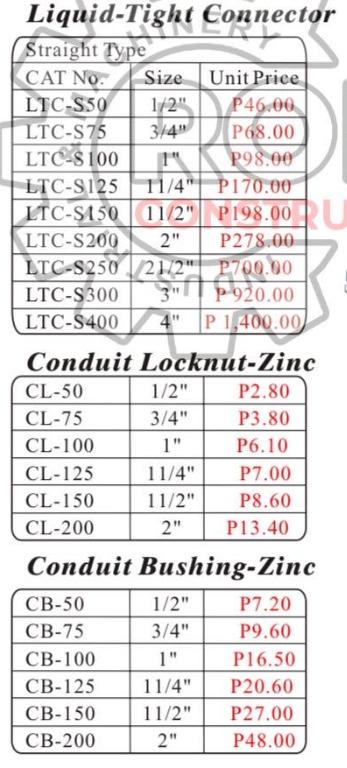LIQUID TIGHT CONNECTOR & CONDUIT LOCKNUT/BUSHING -ZINC, Commercial ...