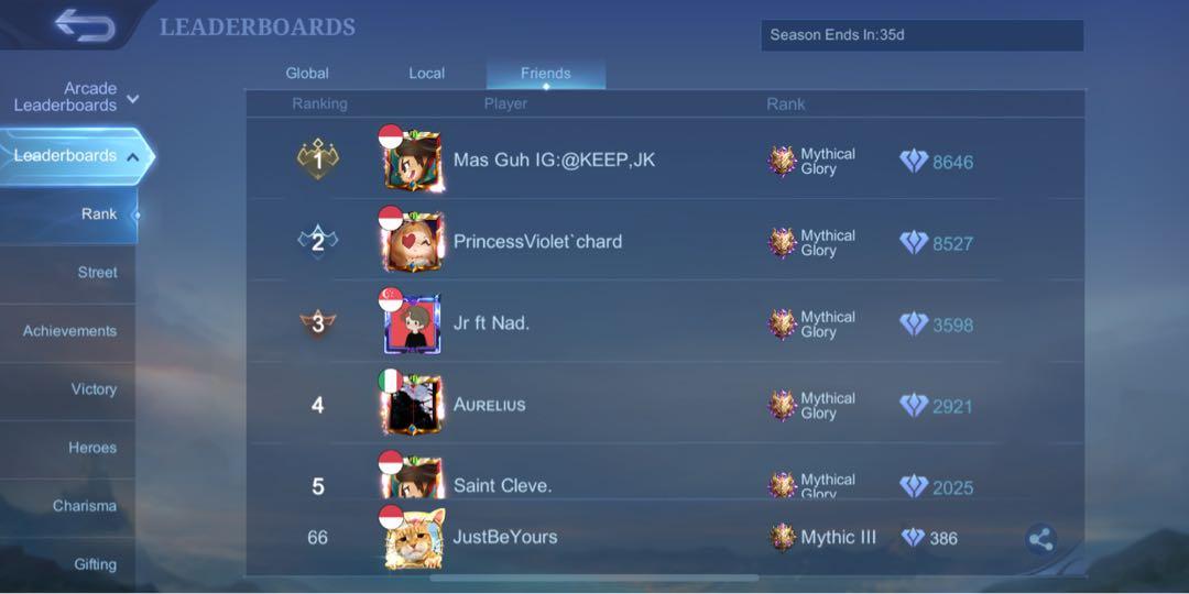 MODERATOR STACKED ACCOUNT MOBILE LEGENDS !! MOD TOURNAMENT FROM MLBB ...