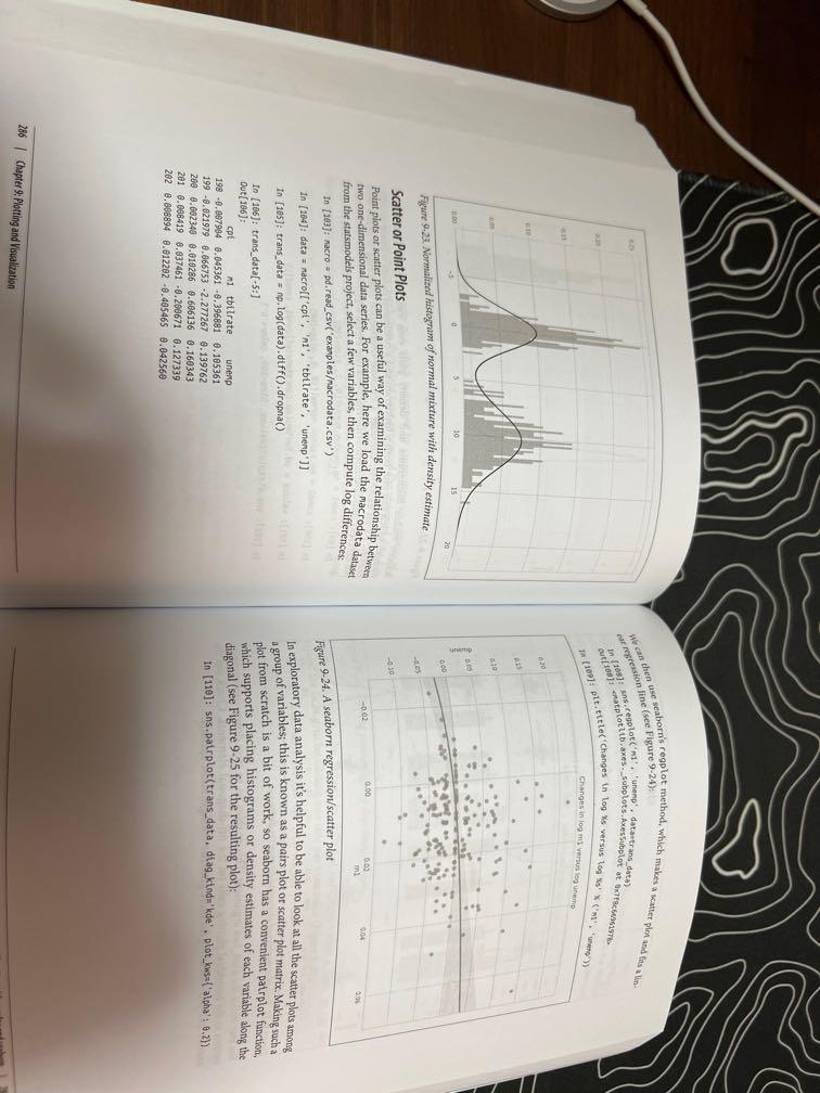 O’Reilly Python for Data Analysis 2nd Edition, Hobbies & Toys, Books ...