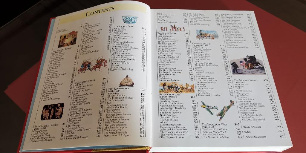 The Kingfisher History Encyclopedia, Hobbies & Toys, Books & Magazines ...