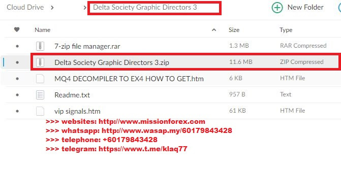 Delta Society Graphic Directors 3 (Total size: 12.9 MB Contains: 5 ...