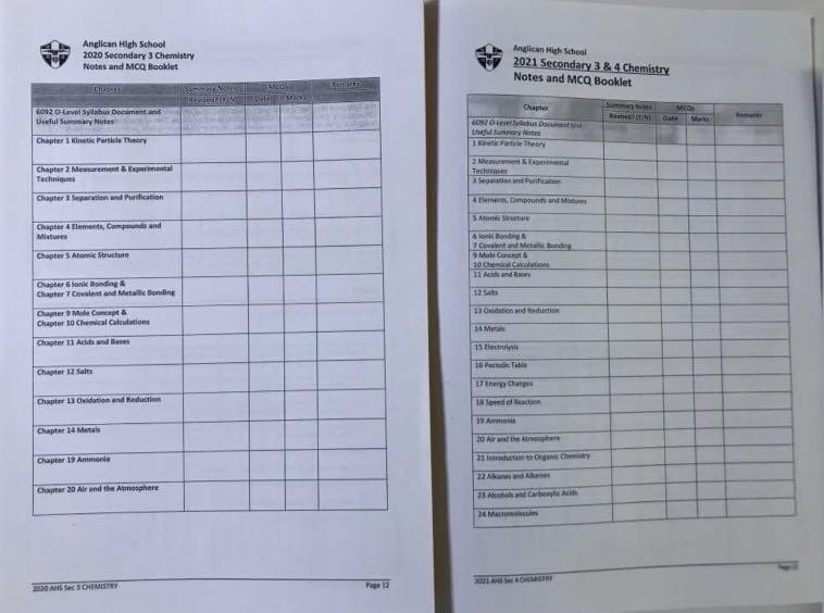 AHS chem mcq booklets, Hobbies & Toys, Books & Magazines, Assessment ...