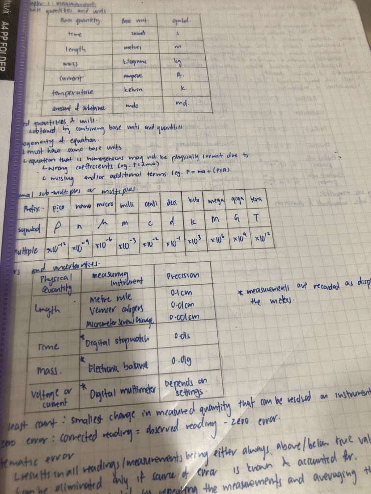 H2 Physics Notes (soft copy), Hobbies & Toys, Books & Magazines ...