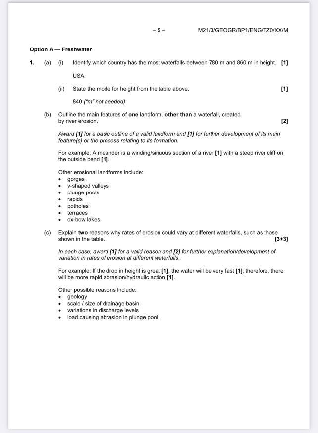 IB SL HL Geography exam papers, Hobbies & Toys, Books & Magazines ...