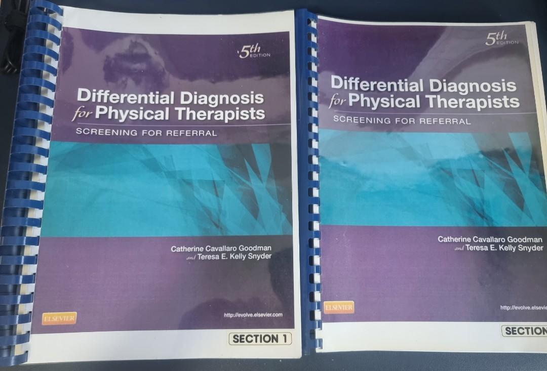 Kinesiology Of The Musculoskeletal System; Fundamentals Of ...