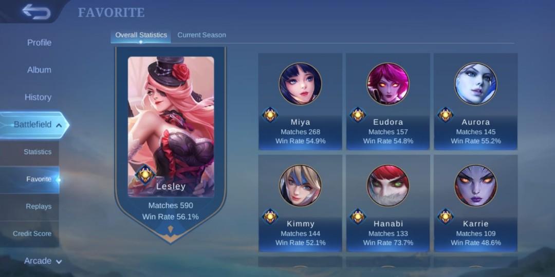 Stacked MLBB ACC 100% SAFE High WinRate!, Video Gaming, Gaming ...