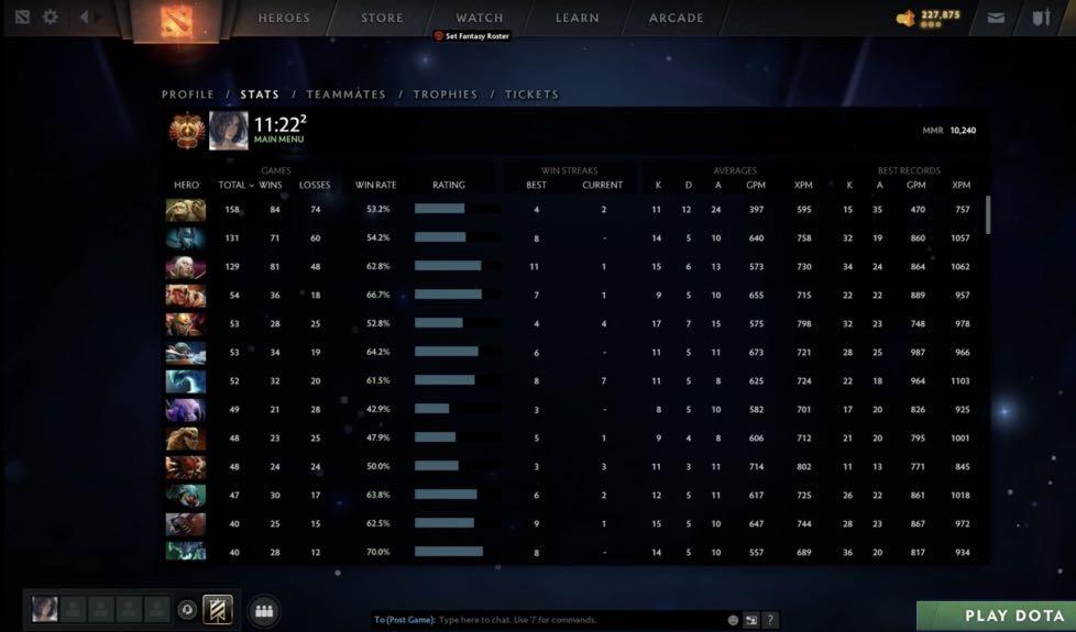 Dota2 Party Boosting! (Real 10k mmr in SEA), Video Gaming, Gaming ...