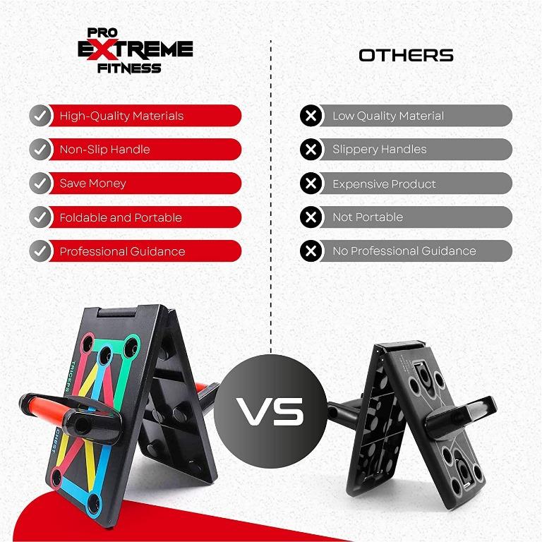 Push-up Boards 12 in 1 push up board system, Foldable portable push-up ...