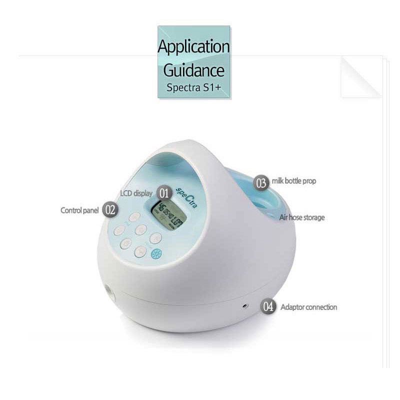 Spectra S1 Plus Electric Dual Breast Feeding Pump, Babies & Kids ...