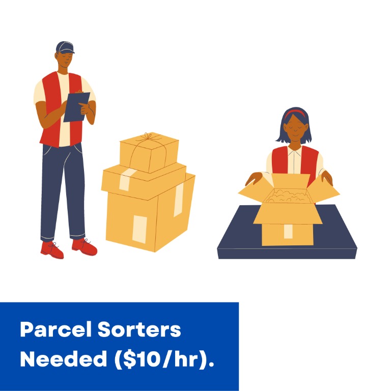 Parcel Sorter (East Side-Daily Pay), Jobs, Warehouse & Logistics on ...