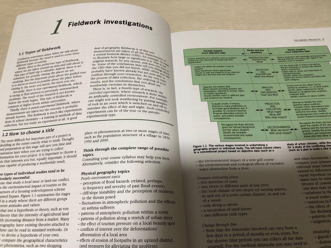 Collins A Level Geography Fieldwork & Skills Book, Hobbies & Toys ...