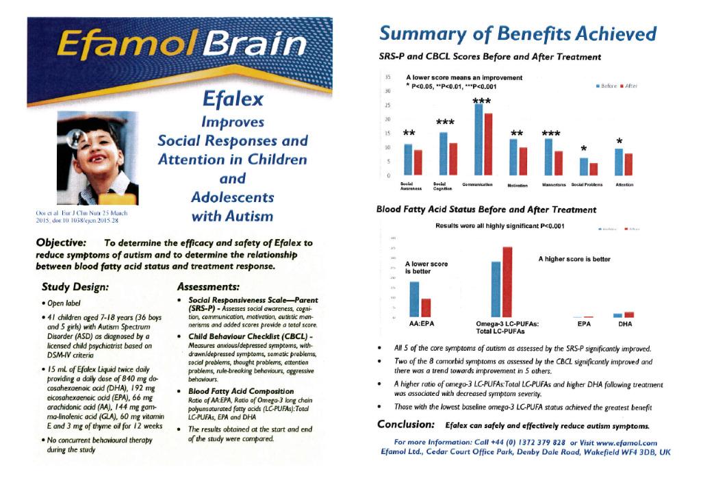 Efamol Efalex Brain Formula Liquid (150ml), Health & Nutrition, Health ...