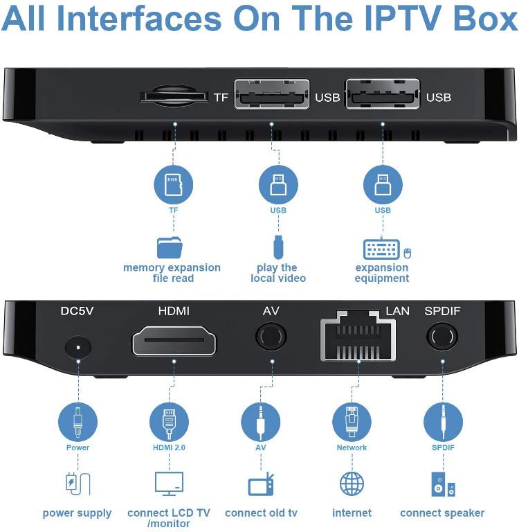 Home IPTV Box, 1600 Channels from All Over The World. IPTV Box 4K HD ...