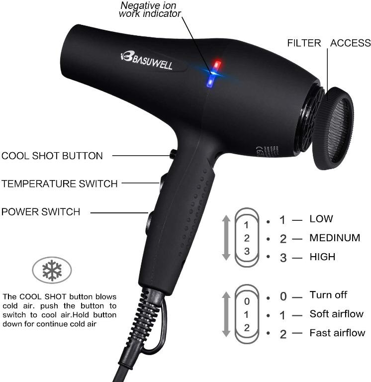 Basuwell Hair Dryer Professional 2100w Salon Hairdryer Ionic Far