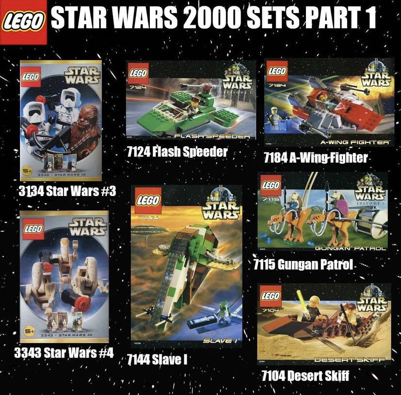Looking to buy year 2000 Lego Star Wars sets, Hobbies & Toys, Toys ...