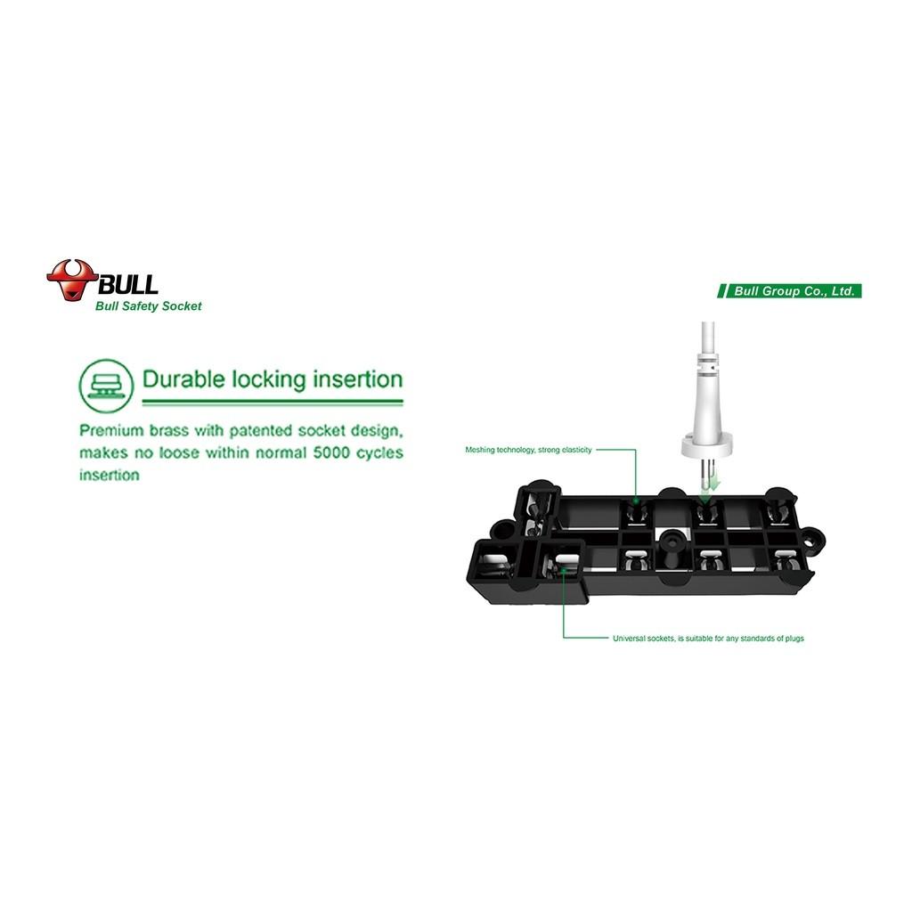 Bull Extension Socket 3 to 6 Gang and 1.5m to 3m Extension Cord, TV ...