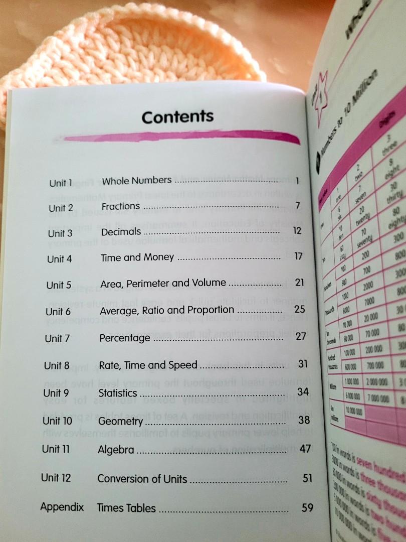 Primary school Maths Notes & Formulae at your fingertips ! P1 to P6 ...