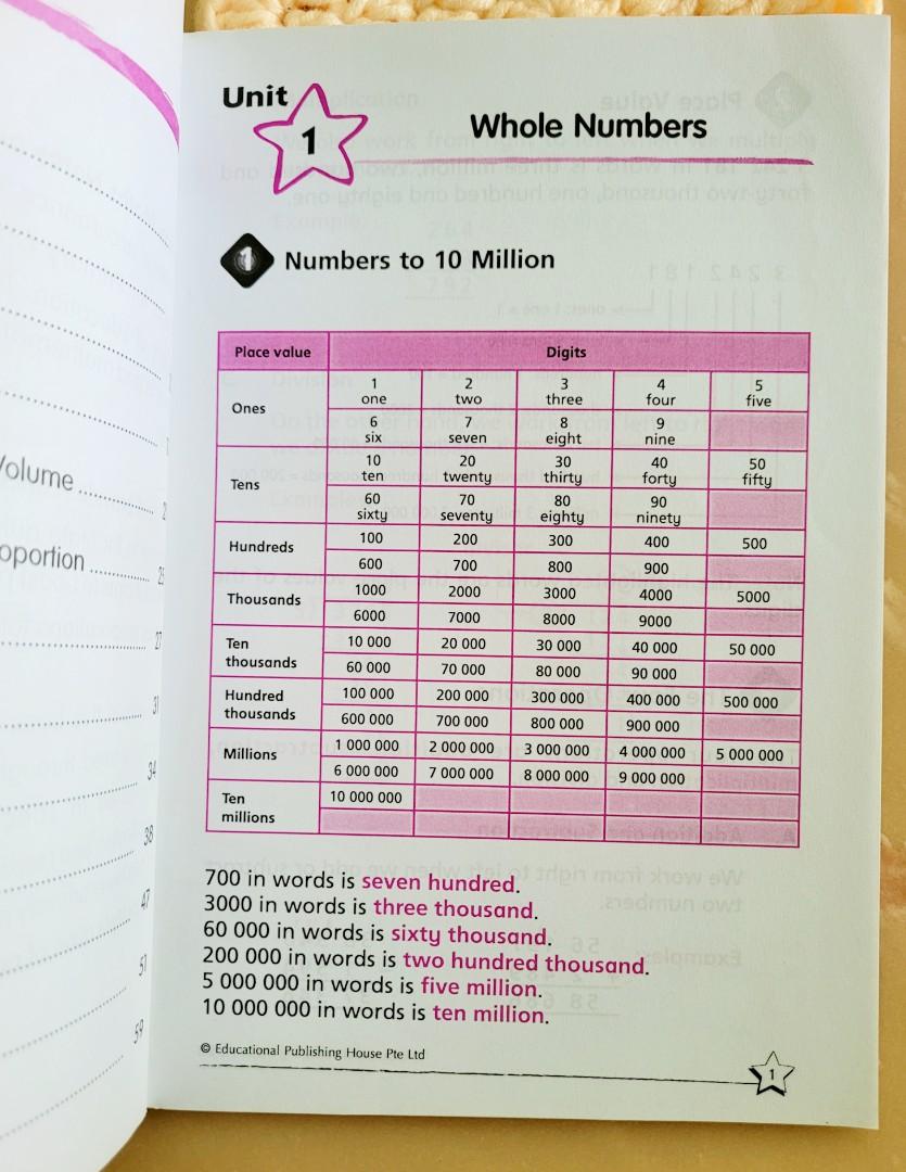 Primary school Maths Notes & Formulae at your fingertips ! P1 to P6 ...