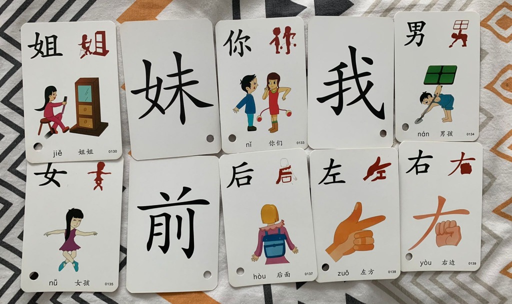 Chinese Flash Cards - Mnemonic / Montessori (set of 1500), Hobbies ...