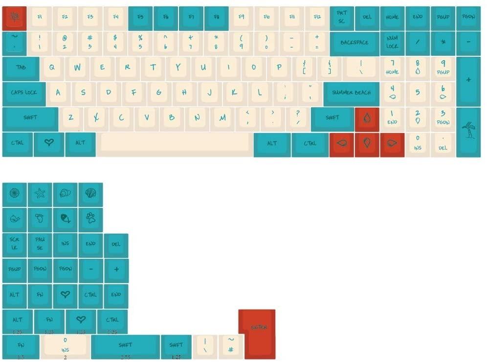 Keycaps: Hawaii | 鍵帽: 夏威夷, 電腦＆科技, 電腦周邊及配件, 電腦鍵盤及相關產品 - Carousell