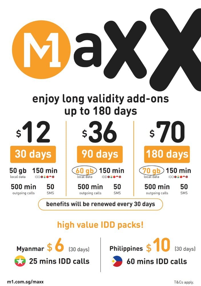 M1 MAXX topup $12/$36/$70, Mobile Phones & Gadgets, Mobile & Gadget ...