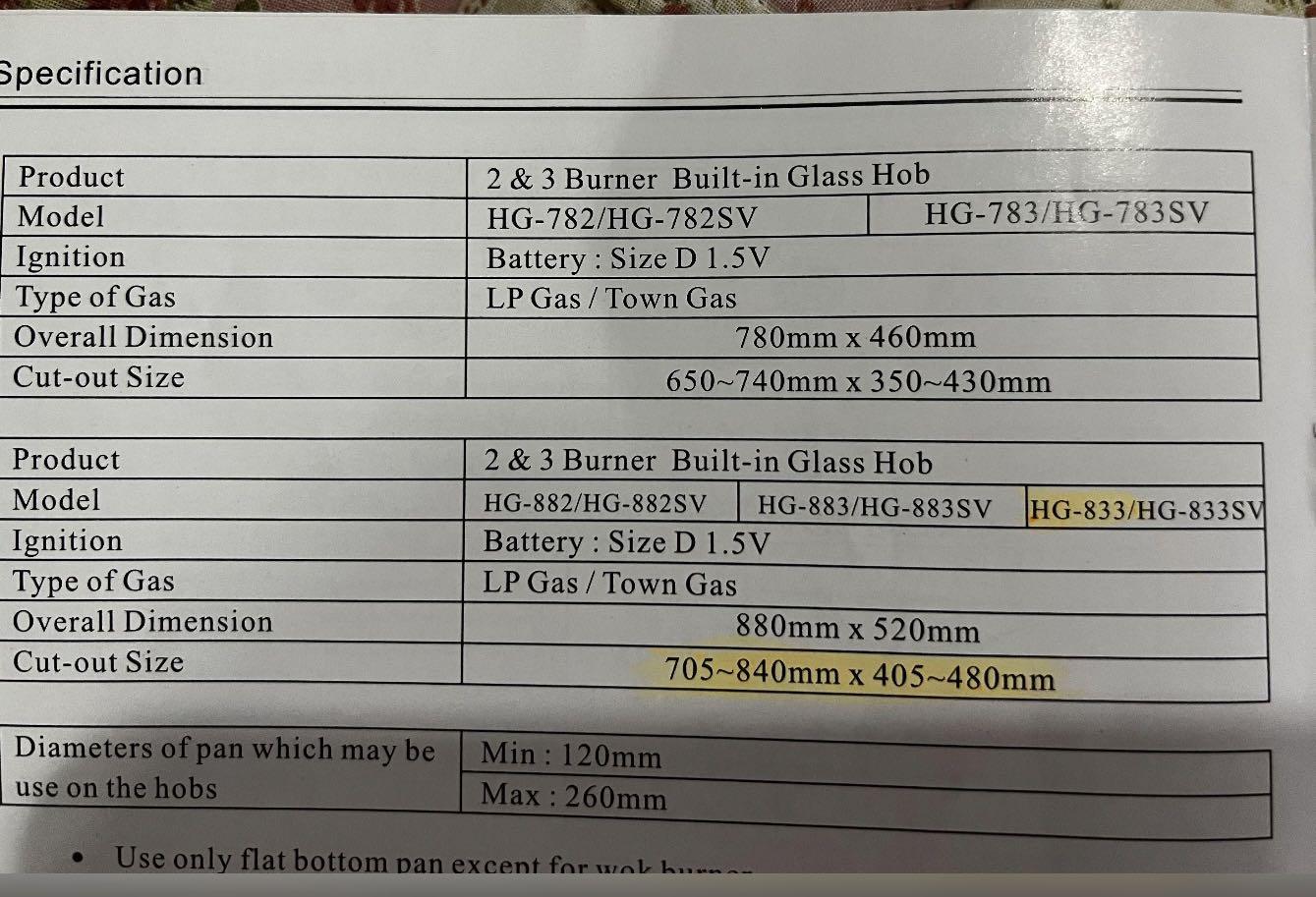 Used HOBZ Hob Cylinder Gas Stove, TV & Home Appliances, Kitchen ...