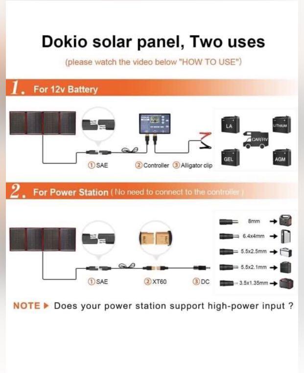 DOKIO 160w 18v portable solar panel kit (22 x 21 inch ), Mobile Phones ...