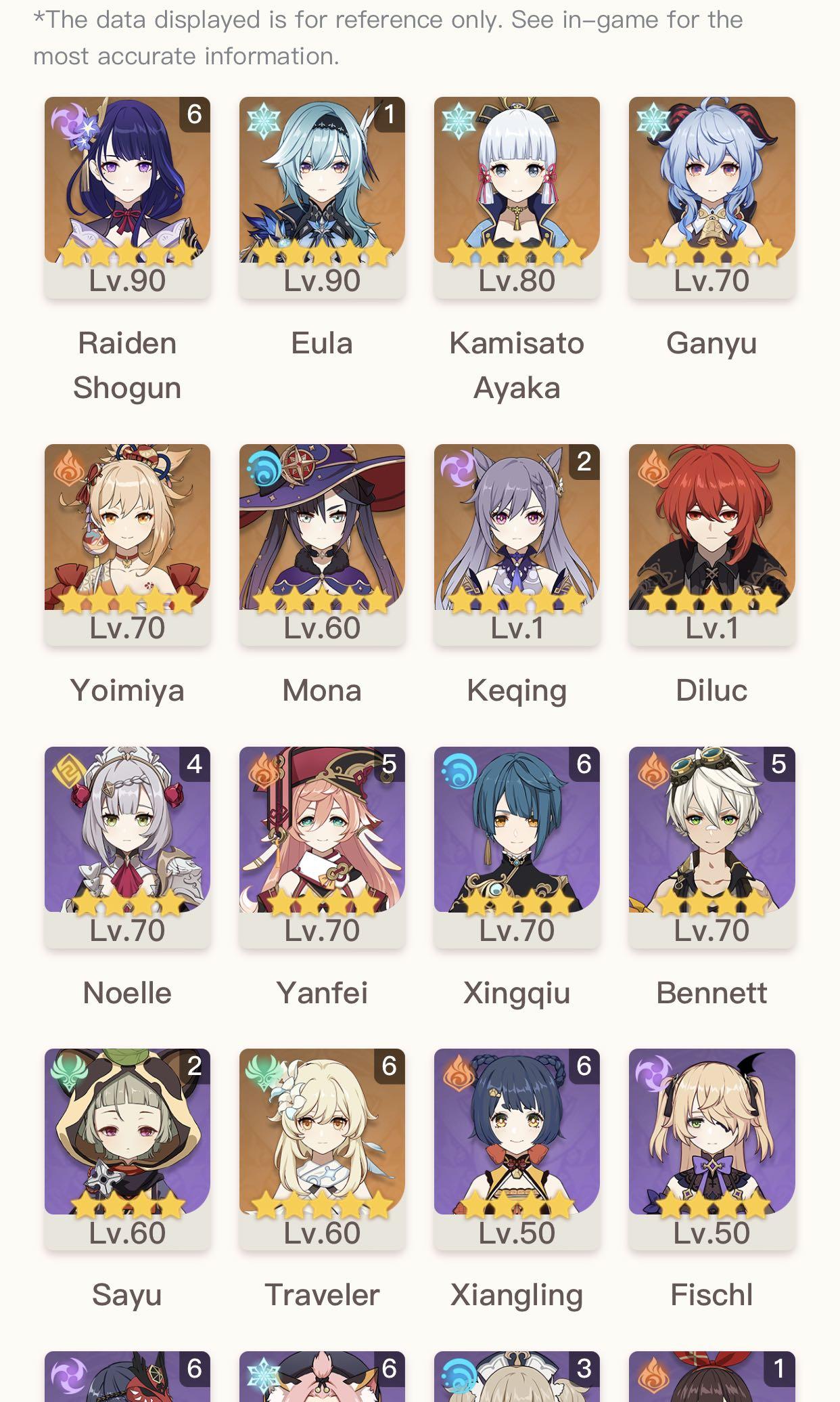 Genshin Impact C6 Baal & Engulfing Lightning R5 AR 55 ( READ ...