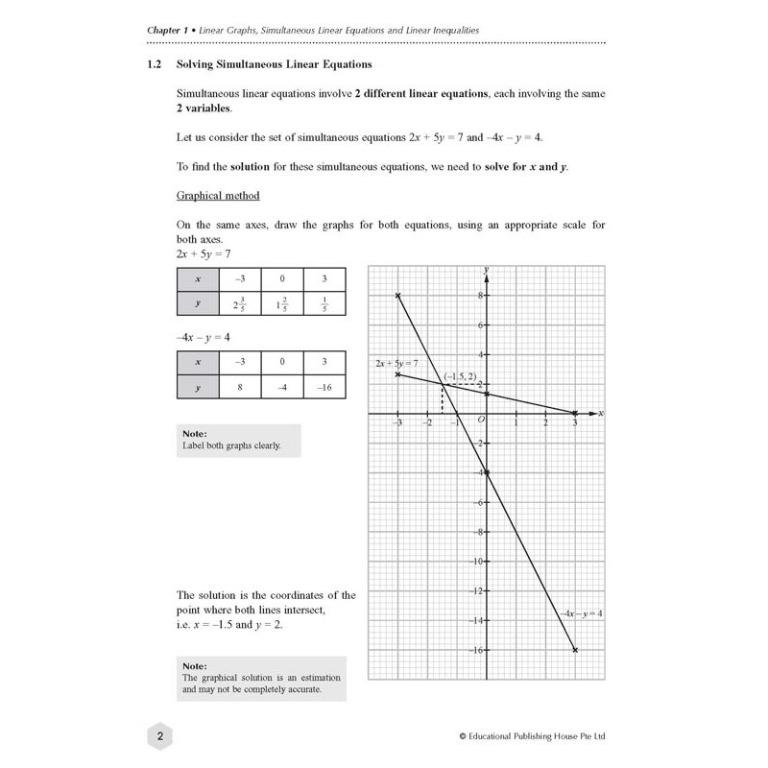 Secondary 2 (Exp) Mathematics Topical Tests / Secondary 2 Mathematics ...