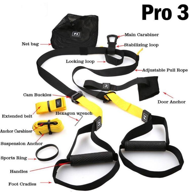 TRX P3 Pro Total Resistance Exercise, Sports Equipment, Exercise & Fitness, Toning & Stretching ...