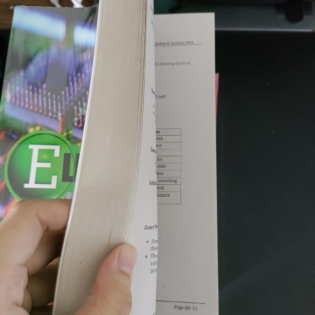 ECE Board Exam Reviewer Books From CRT Covalent Review Training ece-board-exam-reviewer-books-from-crt-covalent-review-training