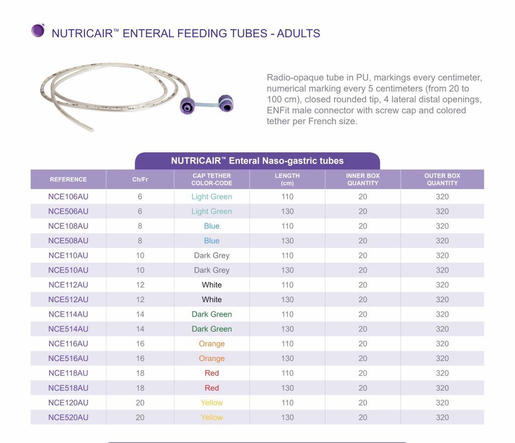 NUTRICAIR 12fr (NGT)Nasogastric tubes ENFIT enabled, Health & Nutrition ...