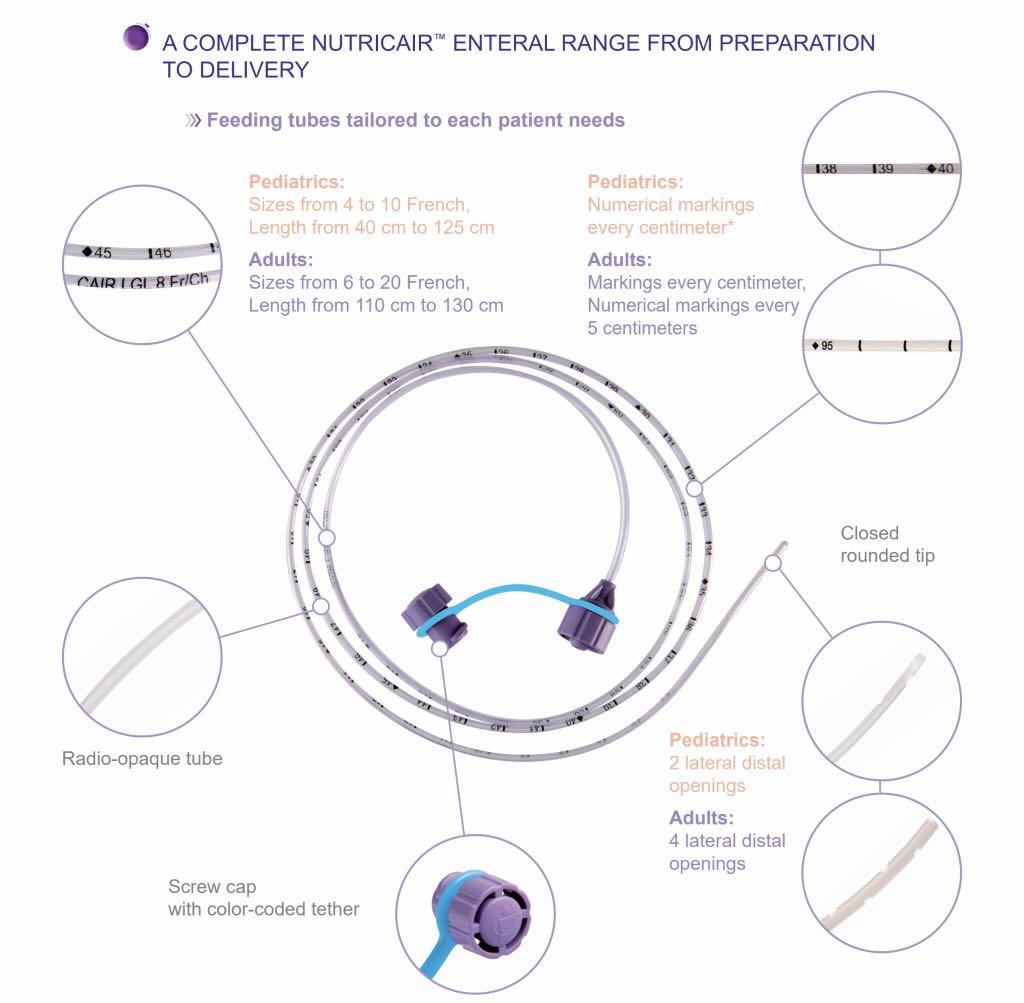 NUTRICAIR NGT nasogastric tube 14fr with ENFIT technology, Health ...