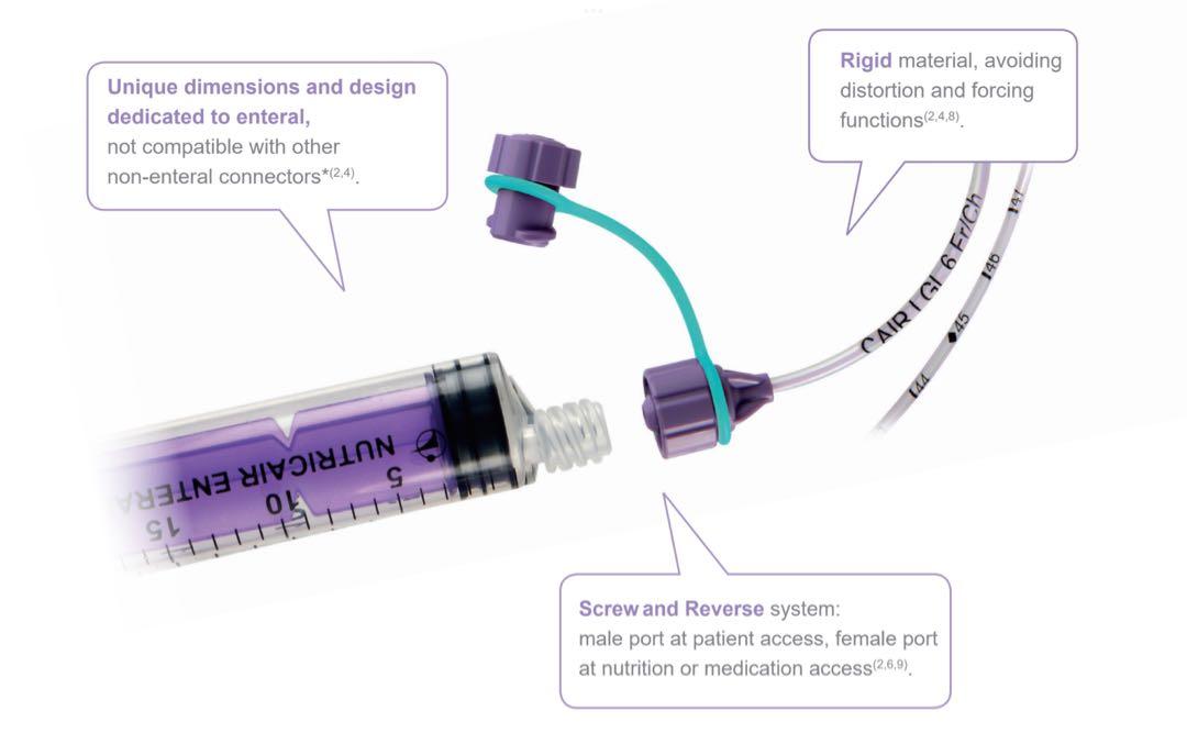 NUTRICAIR NGT nasogastric tube 14fr with ENFIT technology, Health ...